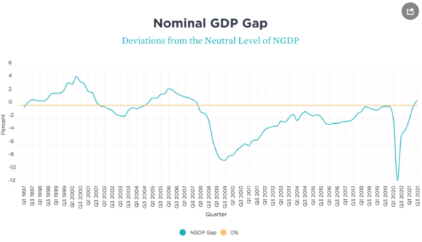 Why is inflation bad? - Econlib