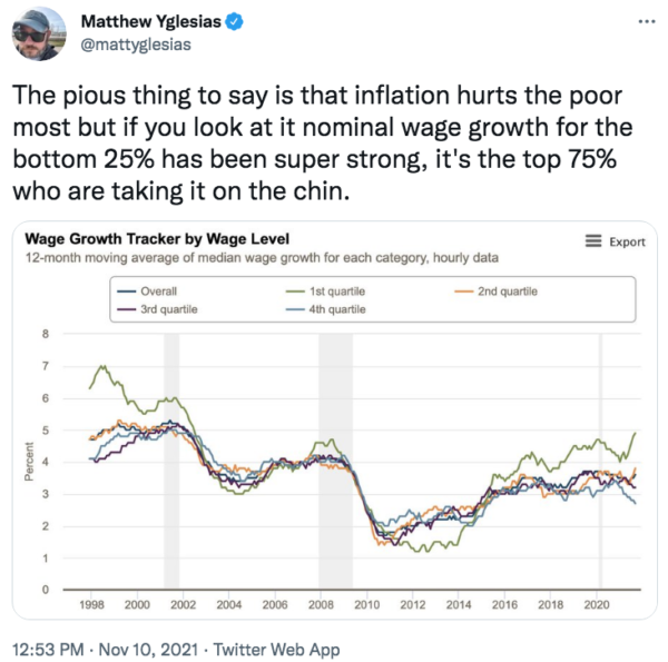 Why is inflation bad? - Econlib