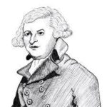 Relative Price Changes and Inflation Propagation - Econlib