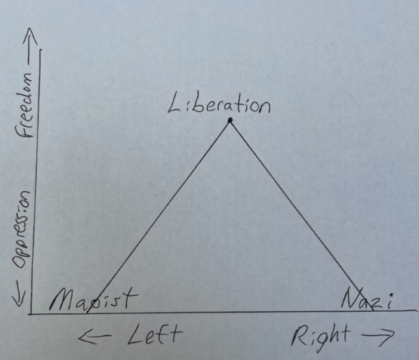 Wokism in the developing world - Econlib